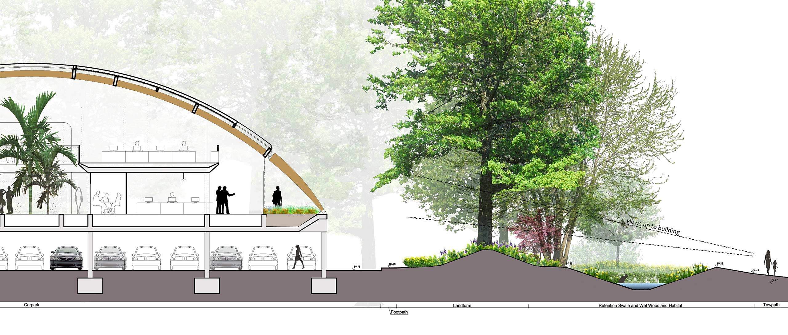 The story of WWF-UK's living planet centre