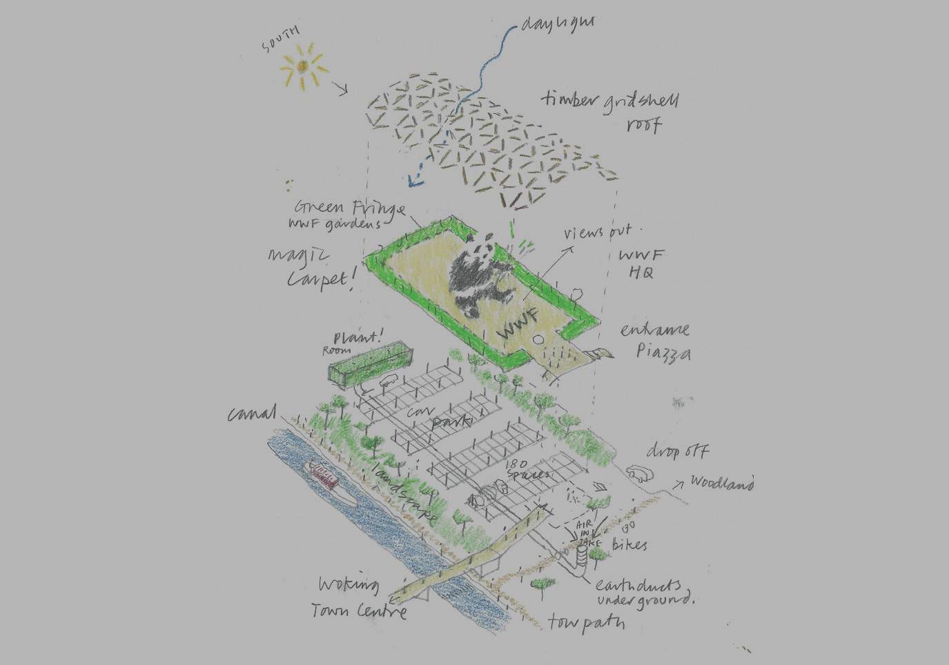 The story of WWF-UK's living planet centre